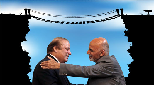 Pak-Afghan Relations – Jahangir's World Times