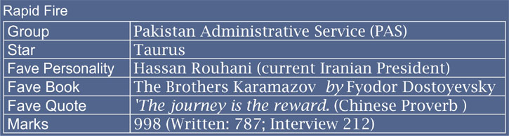 In Conversation with Usman Ali Ghumman, 1st in CSS-2015 – Jahangir's World Times