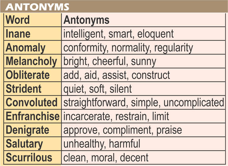 CSS 2019 Solved Paper English (Précis & Composition) – Jahangir's World ...