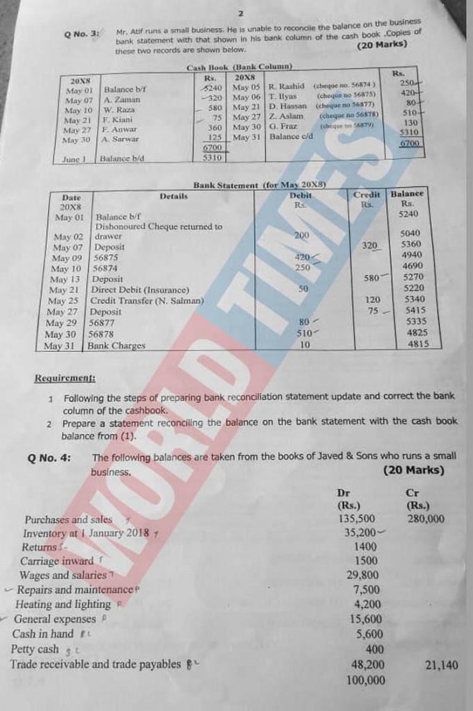PMS-2019 Commerce Paper I – Jahangir's World Times