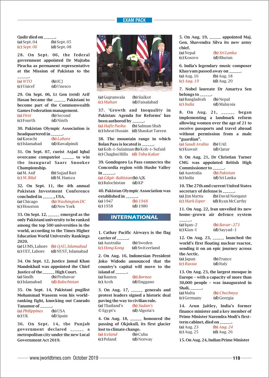 National & International MCQs (AUG-SEP 2019) – Jahangir's World Times