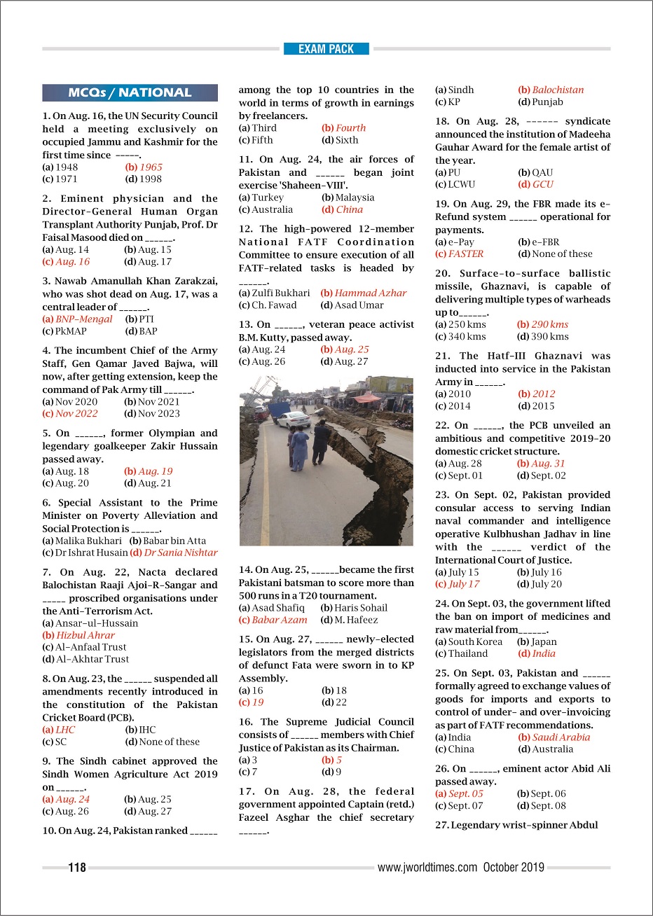 National & International MCQs (AUG-SEP 2019) – Jahangir's World Times