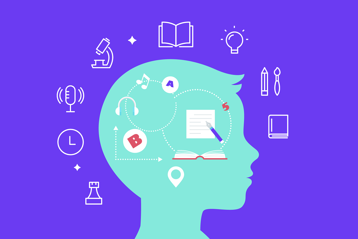 Incorporating 21st -Century Skills in Education – Jahangir's World Times