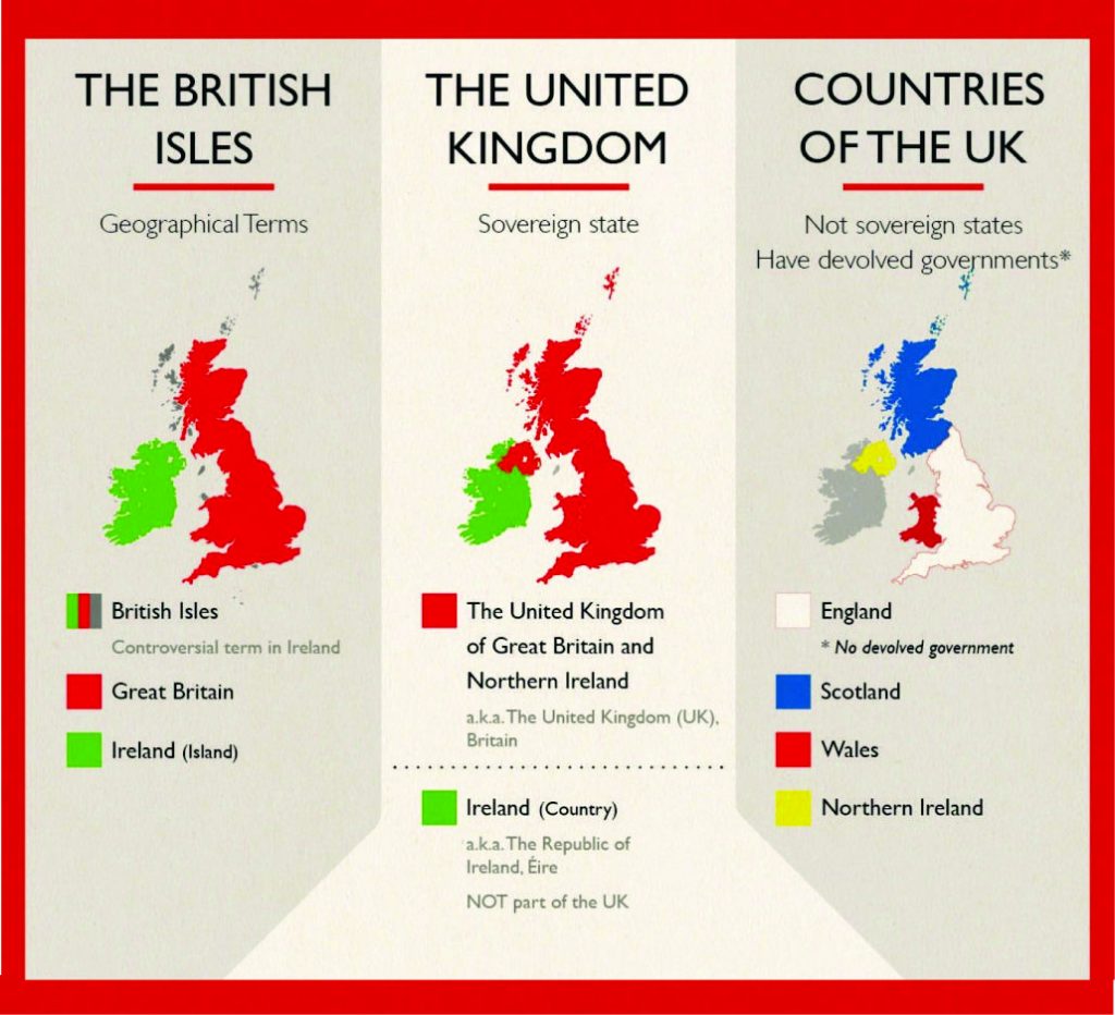 BRIEF BRITISH HISTORY – Jahangir's World Times