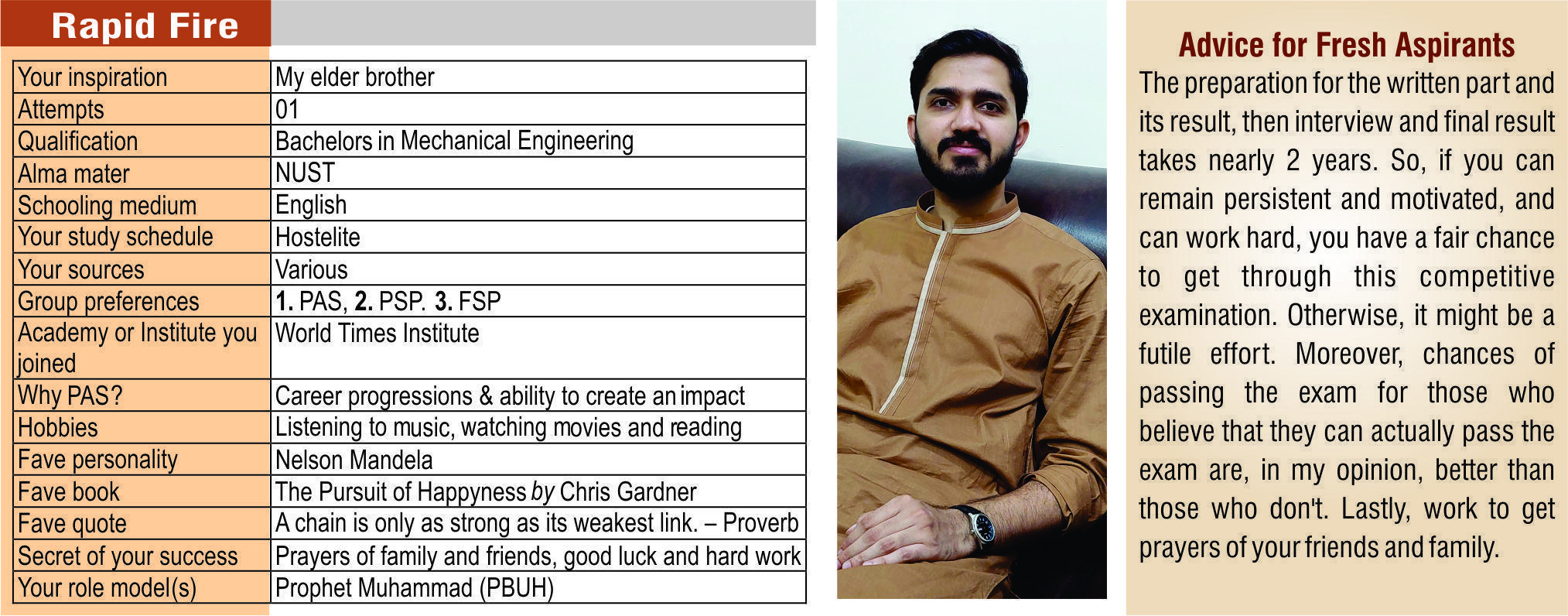 In Conversation with YASIR NAZIR (PAS) 2nd in Pakistan CSS 2020-21 ...