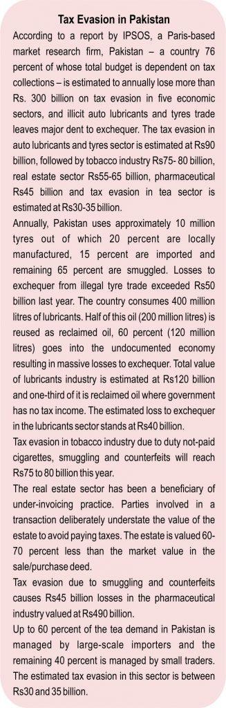 Understanding minimum tax7 – Jahangir's World Times