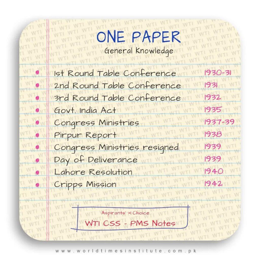 CSS/PMS Notes One Paper – Jahangir's World Times