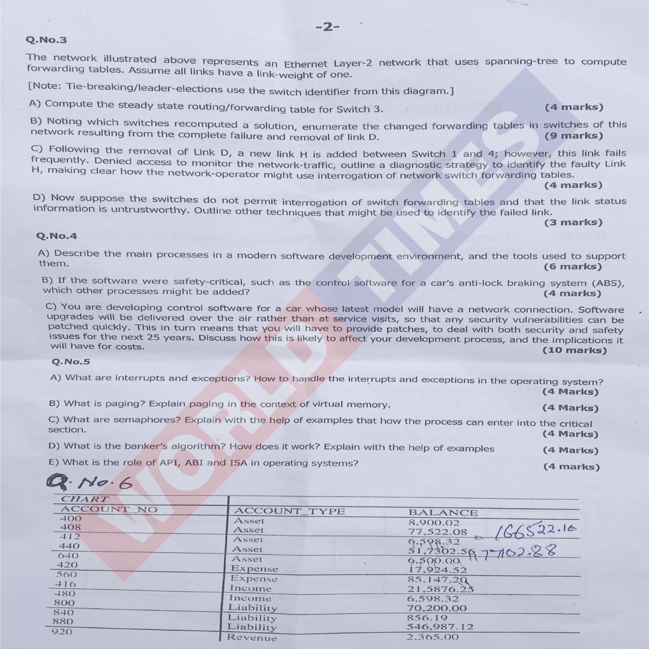 PMS Paper 2022 Computer Science Paper II – Jahangir's World Times