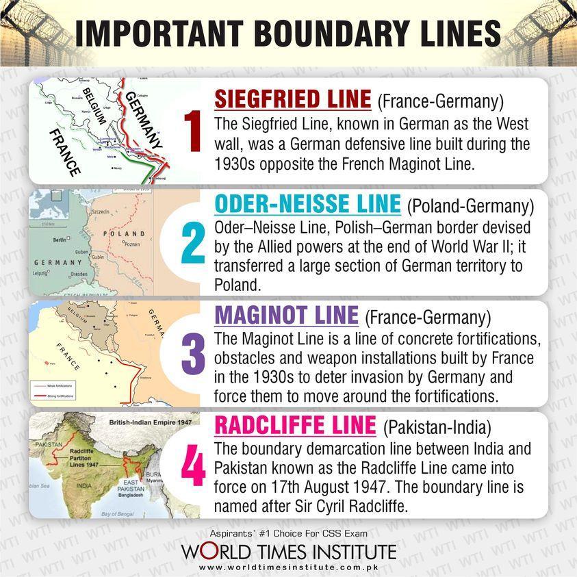 Important Boundary Lines - Jahangir's World Times