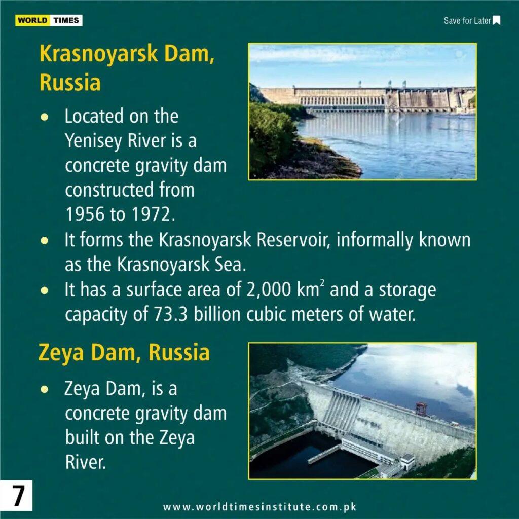 10 Largest Dams in the World by Reservoir Capacity. 02-09-2022 ...