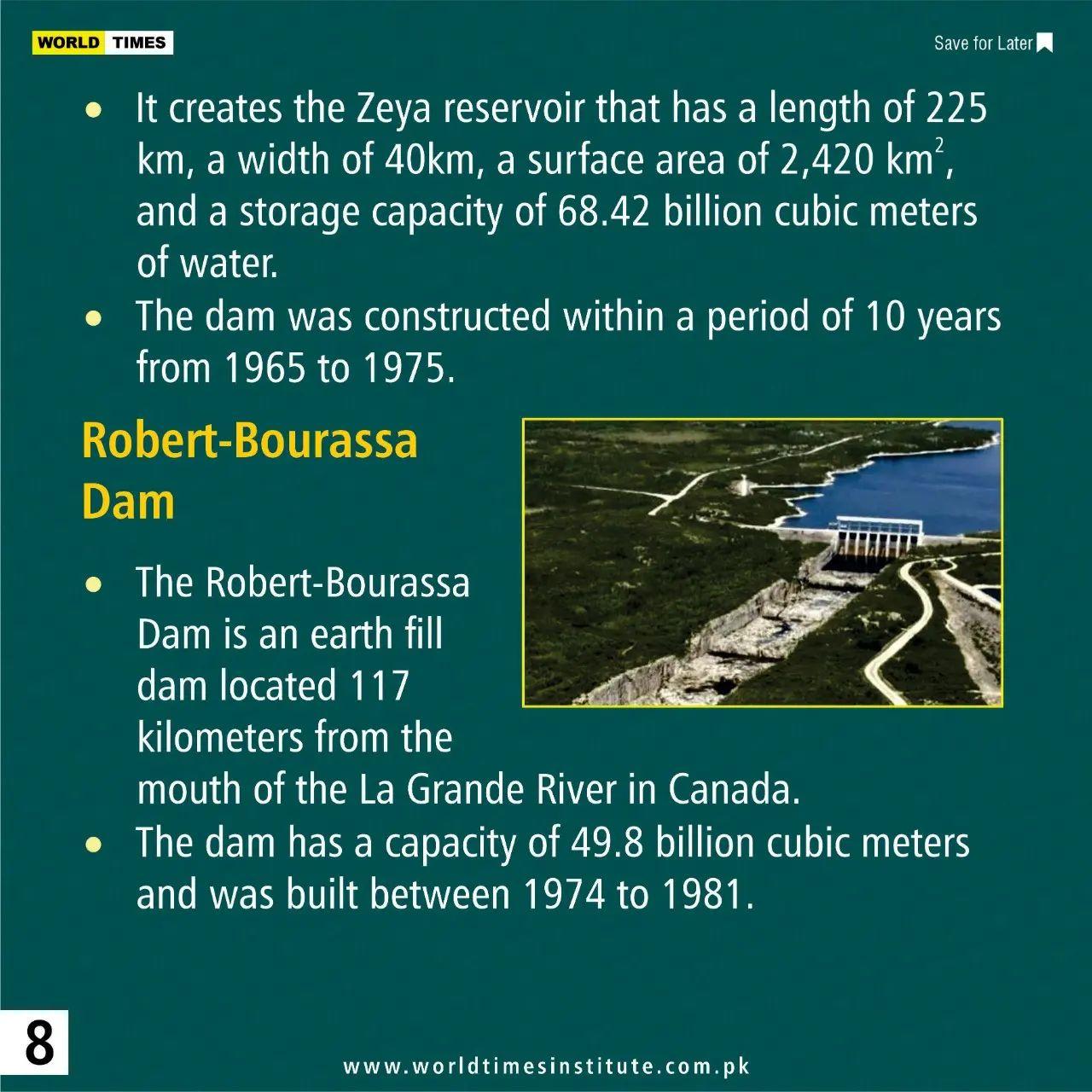 10 Largest Dams in the World by Reservoir Capacity. 02-09-2022 ...