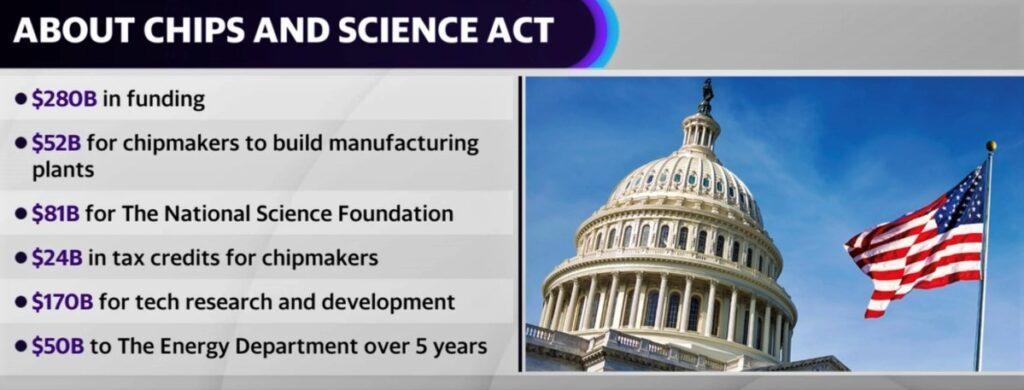 The CHIPS and Science Act of 2022 – Jahangir's World Times