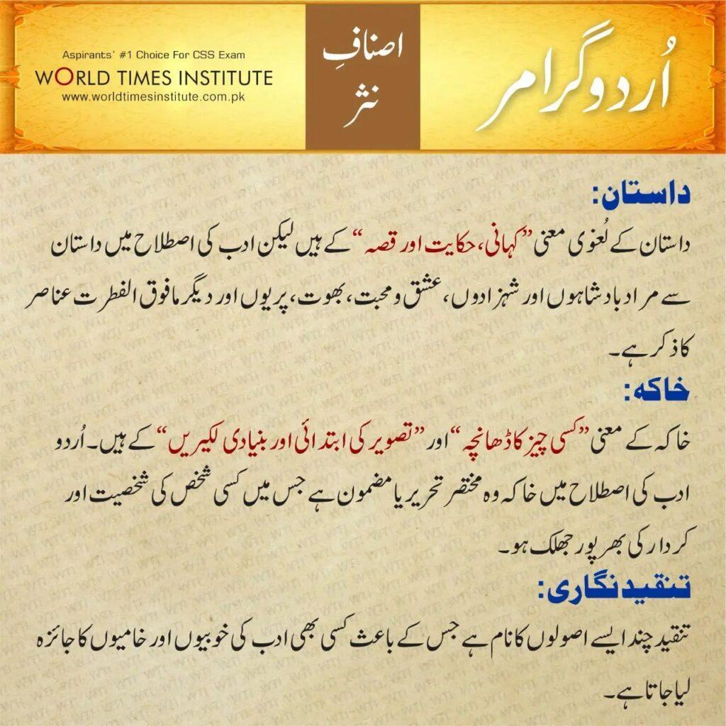 Urdu Grammar 25-09-2022 – Jahangir's World Times