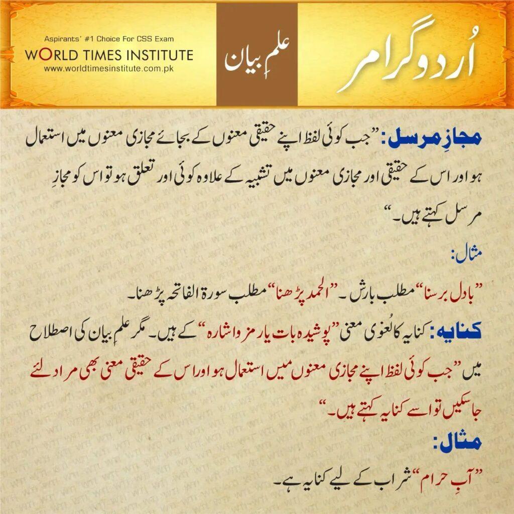 Urdu Grammar 21-09-2022 – Jahangir's World Times