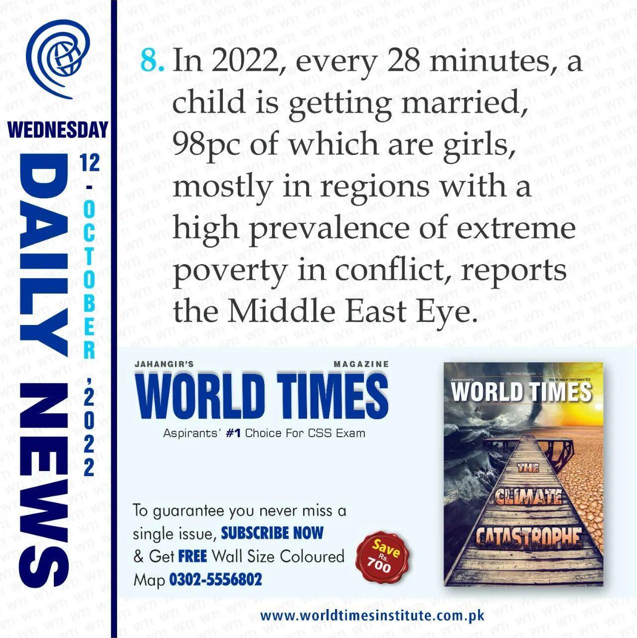 Daily News. 12-10-2022 – Jahangir's World Times