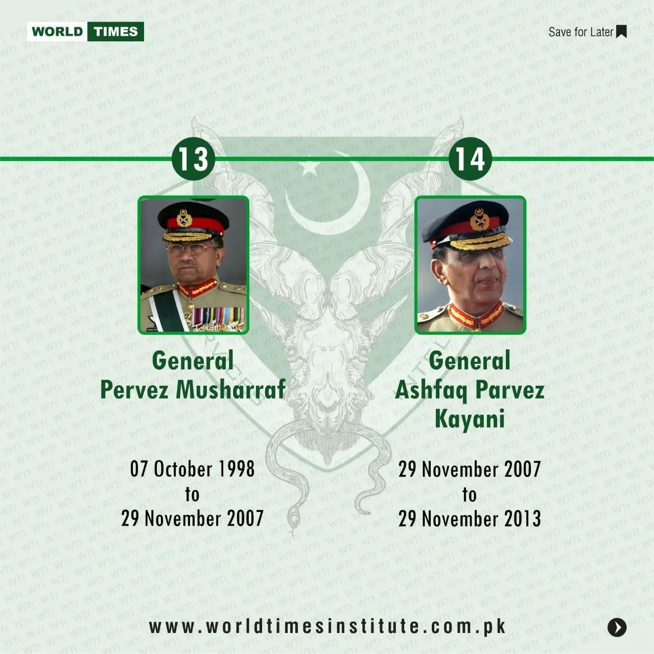 Former Army Chiefs of Pakistan (1947 - 2022) 27-11-2022 - Jahangir's ...