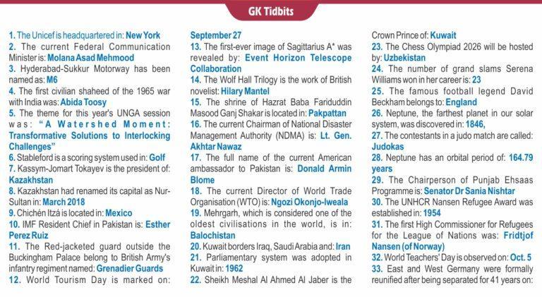 World in Focus (SEP-OCT 2022) National & International With MCQs - Jahangir's World Times