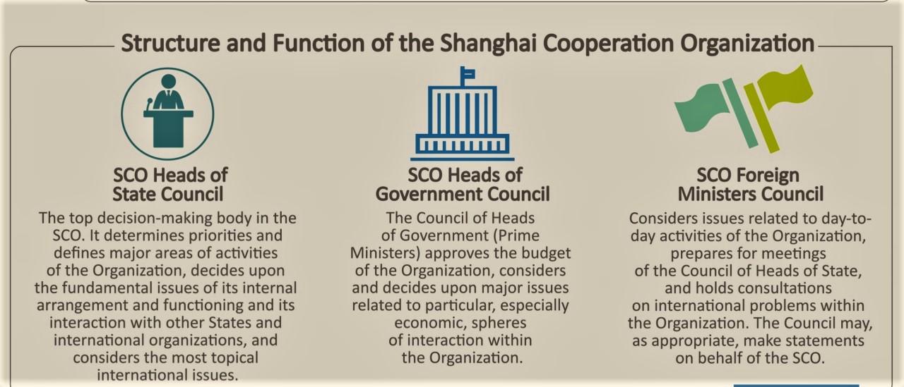 The Emerging International Order - Jahangir's World Times