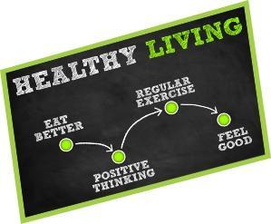 Fuel the Brain - Jahangir's World Times