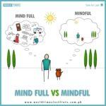 Mind Full vs Mindful. 14-12-2022 – Jahangir's World Times