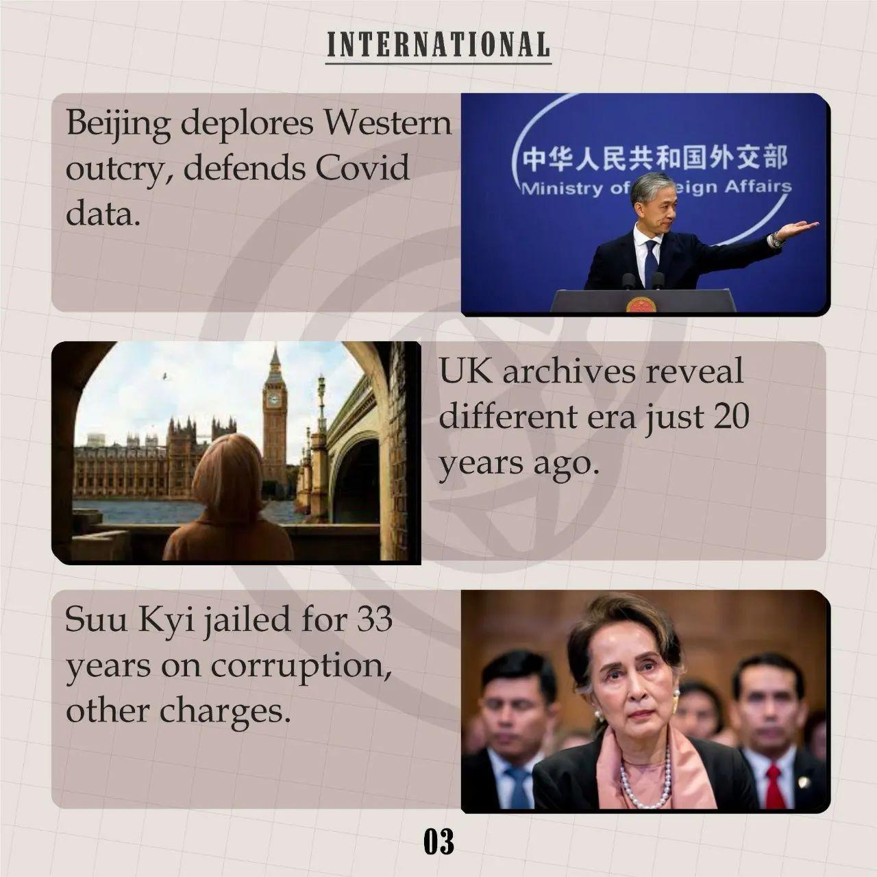 Daily News 31-12-2022 - Jahangir's World Times