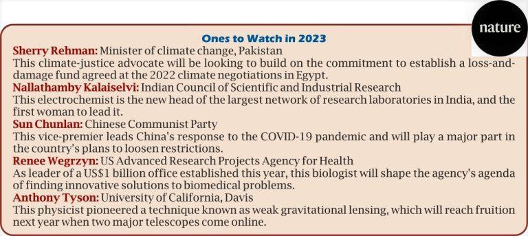 Dr Muhammad Mohiuddin - Jahangir's World Times