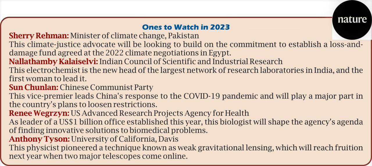 Dr Muhammad Mohiuddin - Jahangir's World Times