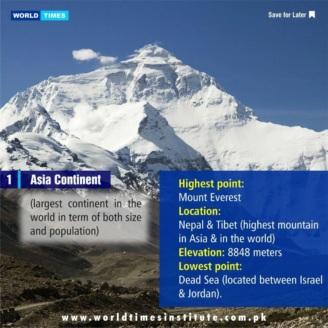 Highest and Lowest Points in 7 Continents - Jahangir's World Times