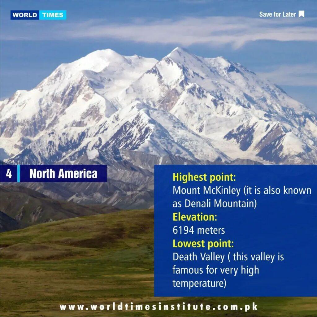 Highest and Lowest Points in 7 Continents - Jahangir's World Times