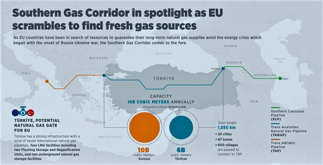 8 Realities shaping the Global Future of Energy - Jahangir's World Times