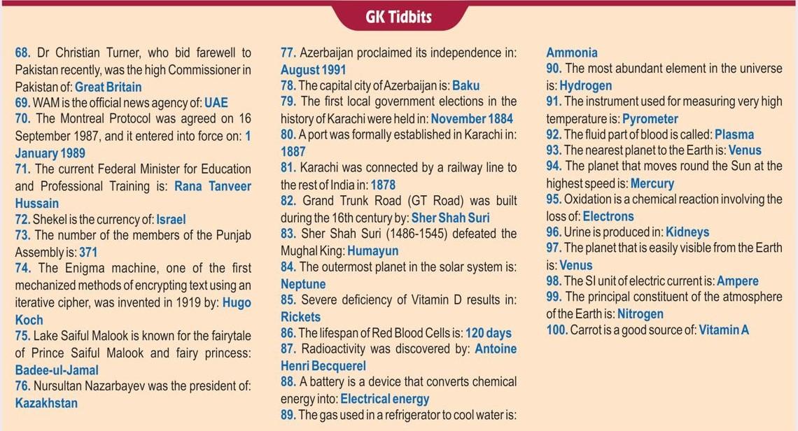 World in Focus (DEC-JAN 2022-23) – Jahangir's World Times