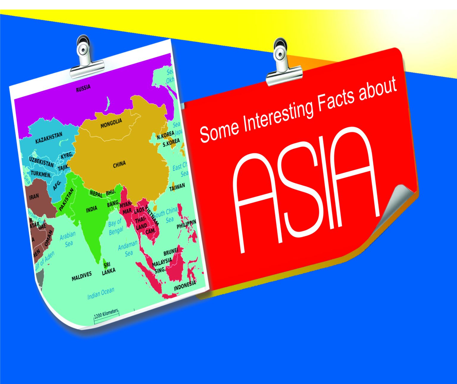 Some Interesting Facts about Asia – Jahangir's World Times