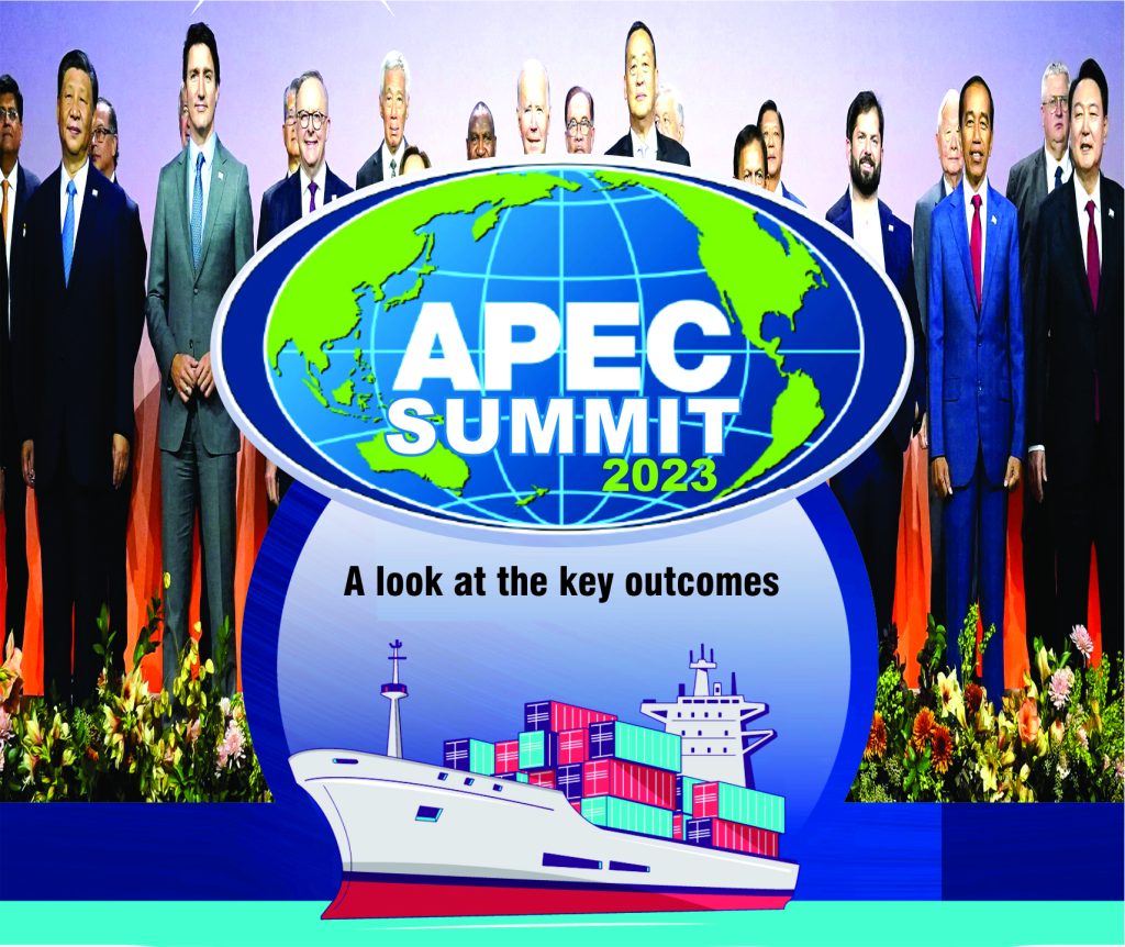 APEC Summit 2023 – Jahangir's World Times