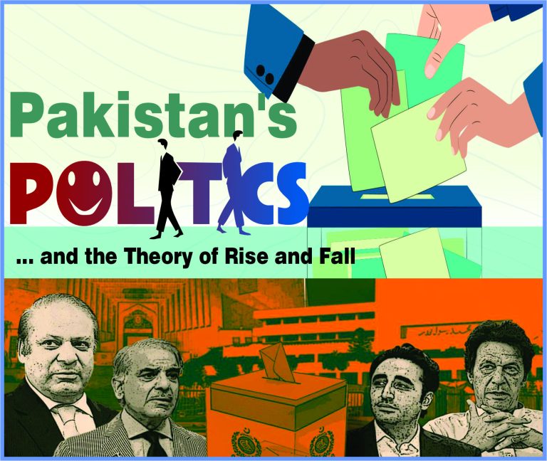 Pakistan’s Politics – Jahangir's World Times