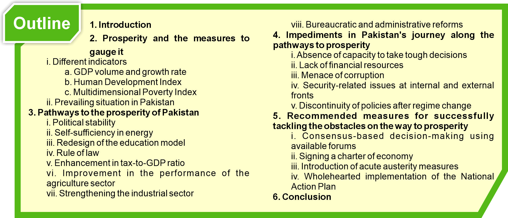 Pathways to Pakistan’s Prosperity – Jahangir's World Times